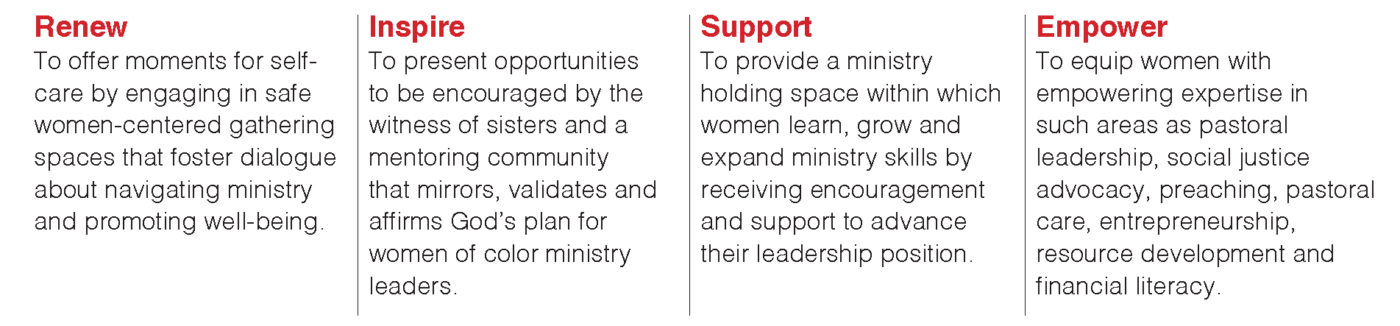 RISE Together - Union Theological Seminary